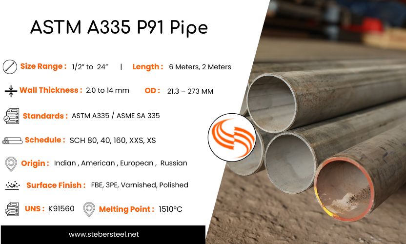 ASTM A335 P91 Pipe and UNS K91560 Seamless Pipe Schedule Chart