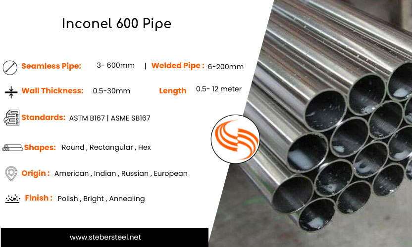 Inconel 600 Pipe And ASTM B167 UNS N06600 Seamless Pipe Supplier